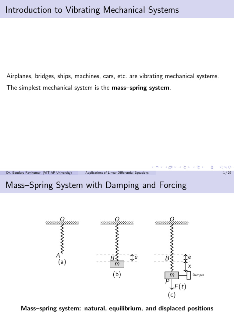 Mass Spring System | PDF | Oscillation | Force