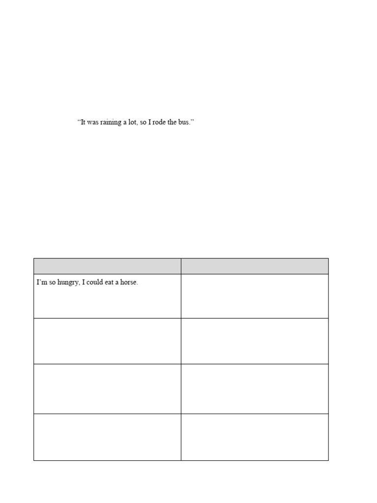Worksheet3 STD Version | PDF