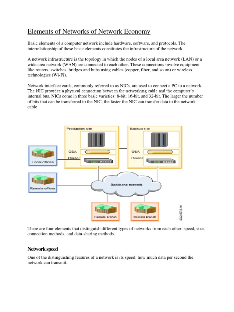 Elements of Networks of Network Economy | PDF | Information System | Modem