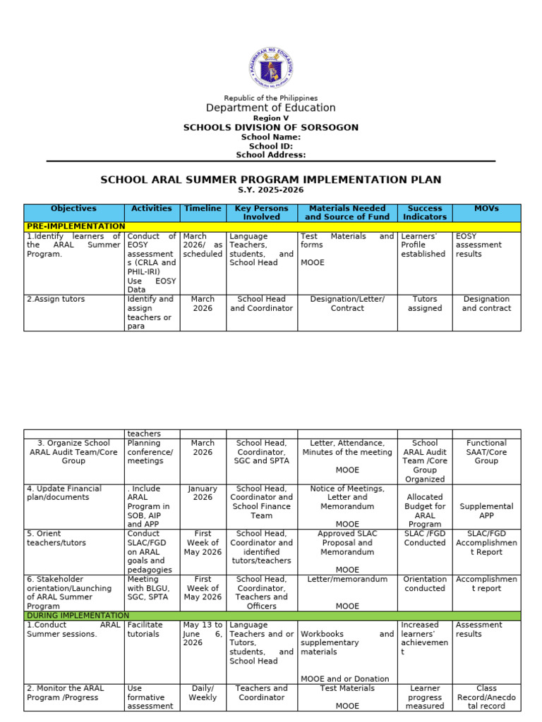 ARAL PROGRAM IMPLEMENTATION PLAN Summer | PDF
