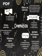 Tabela de Fórmulas MU e MUV | PDF