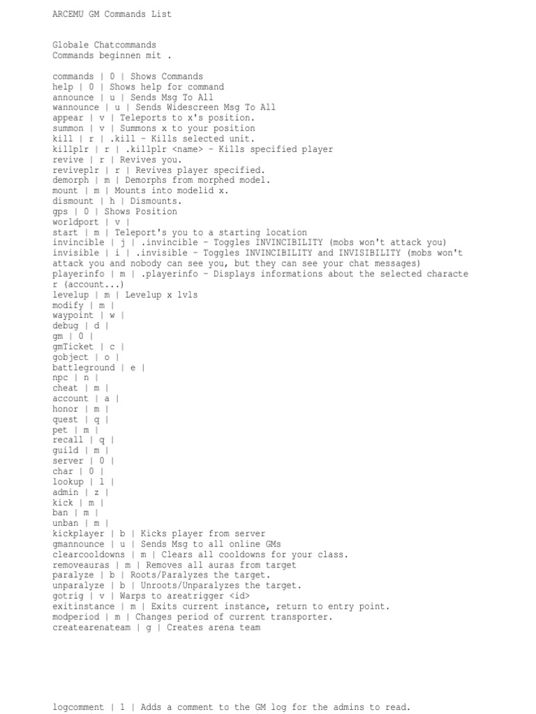 GM Commands List: Teleportation, Spawning, Modification, and Debug ...