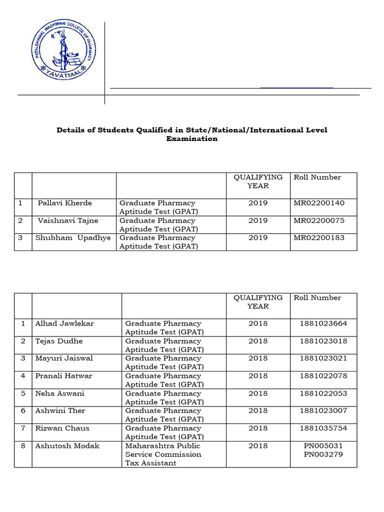 Students Qualified in National International Level Examination | PDF ...