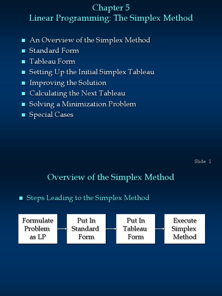 Simplex Method Steps | PDF | Mathematical Optimization | Algorithms And Data Structures
