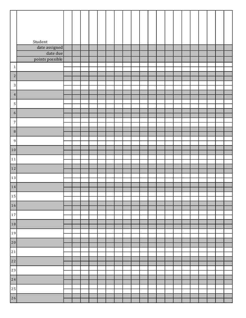 Gradebook | PDF