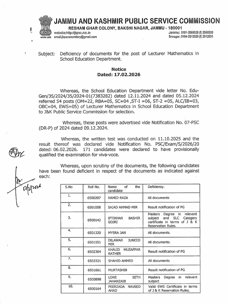 Deficiency Notice For The Post of Lecturer Mathematics in School ...