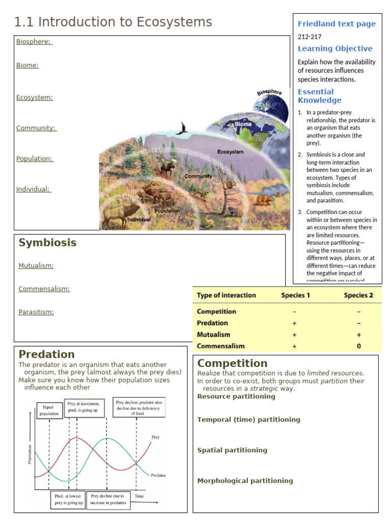 APES Unit 1 Notes Frames | PDF | Food Web | Primary Production