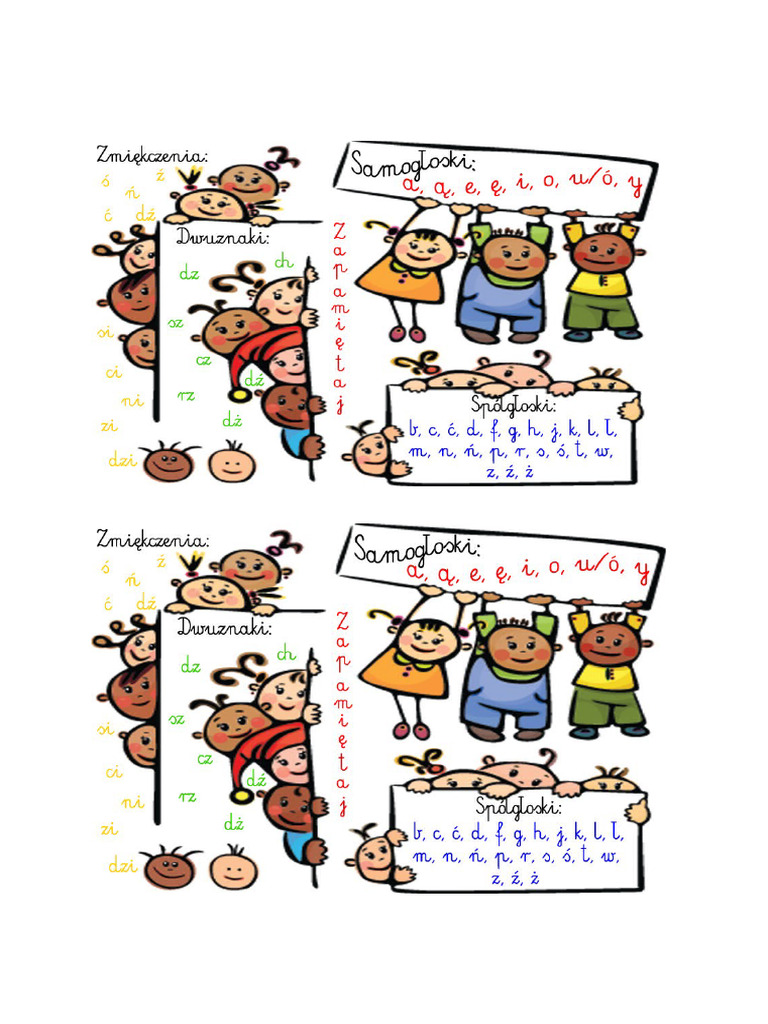 Zmiekczenia Samogloski | PDF