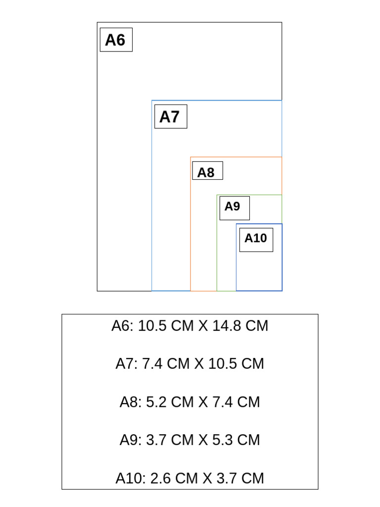 Formato Medidas Serie A6, A7, A8, A9, A10 | PDF