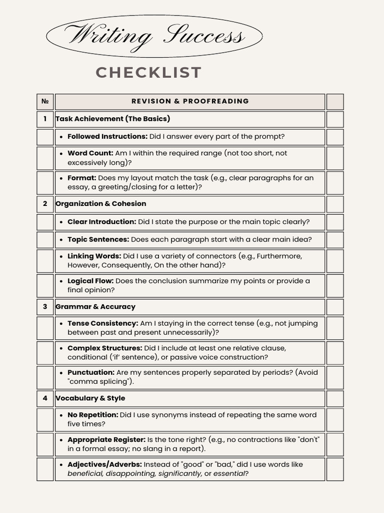 Writing Success Checklist | PDF