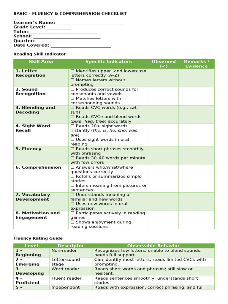 Basic - Fluency & Comprehension Checklist | PDF | Reading Comprehension ...