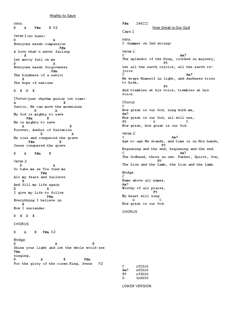 Guitar Chords For Hymns Easy