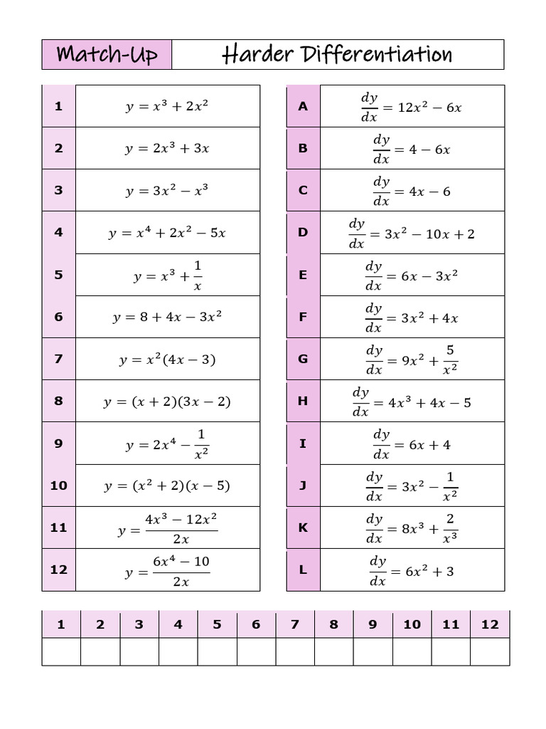 Differentiation Match Up | PDF