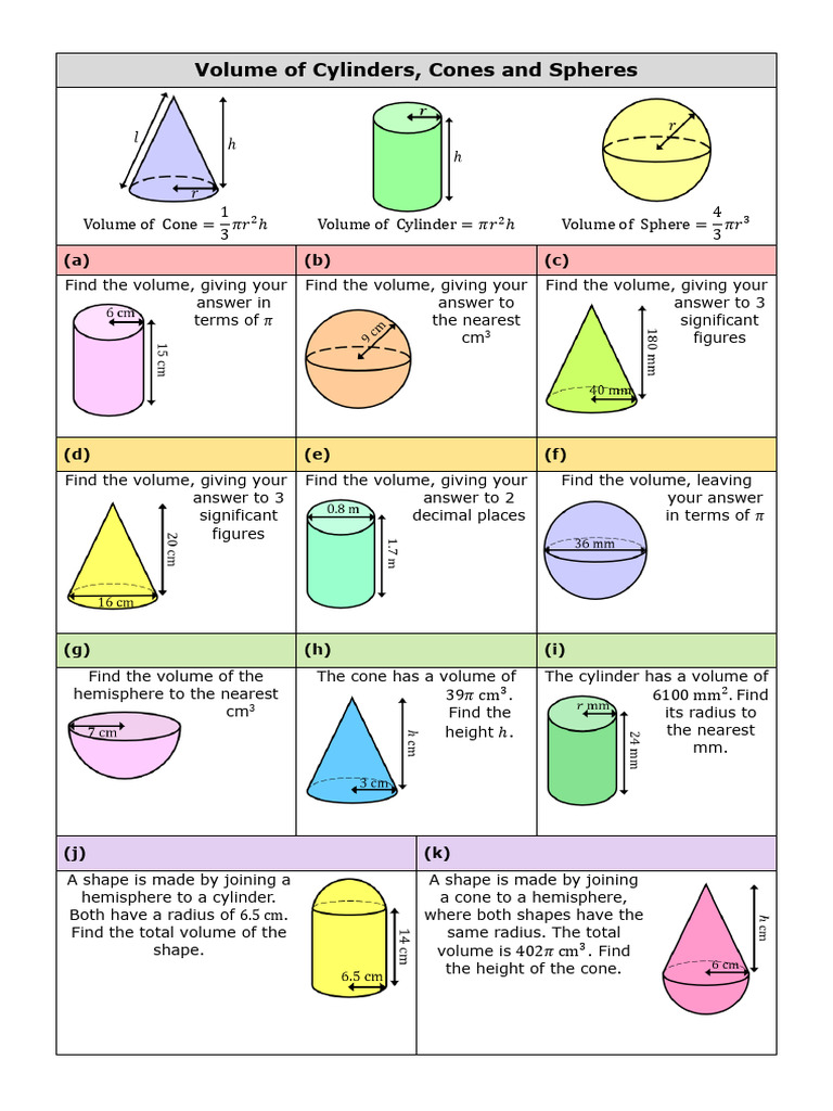 Volumes of Cylinders Cones and Spheres Practice Grid | PDF