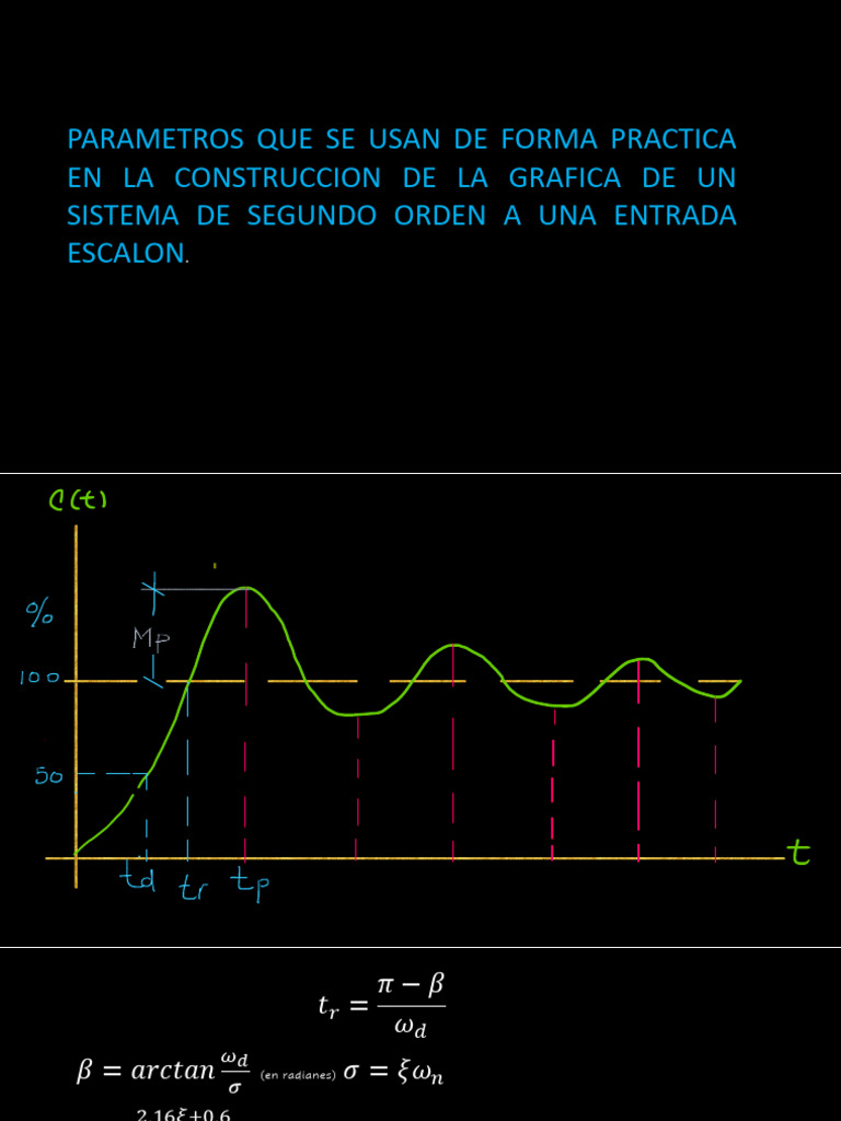 Tr_Tr_Tp_Mp | PDF