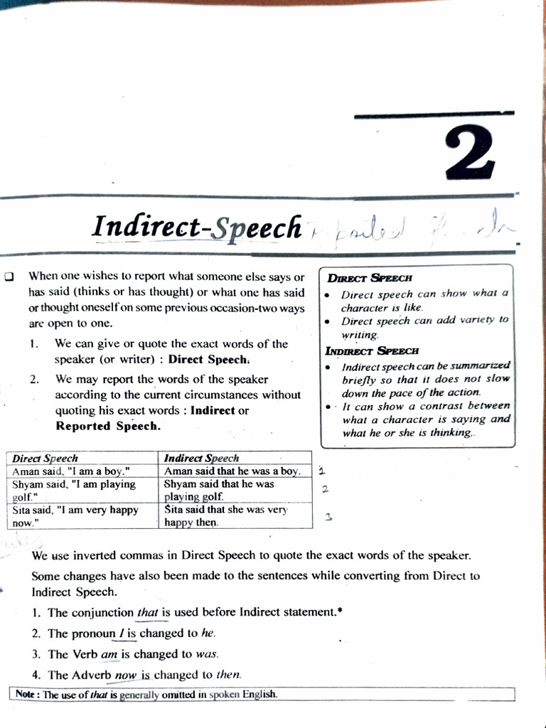 Indirect Speech Unit 2 | PDF