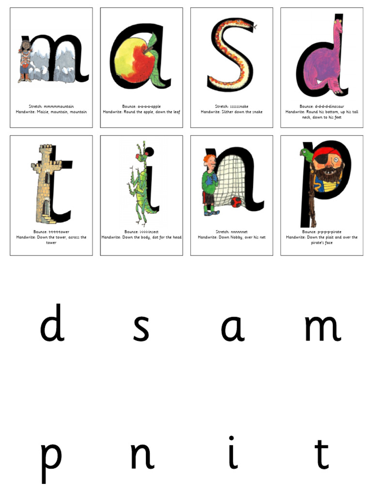 RWI Set 1 Flashcards | PDF