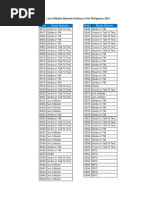 Mobile Network Prefixes in the Philippines | PDF | Computers ...