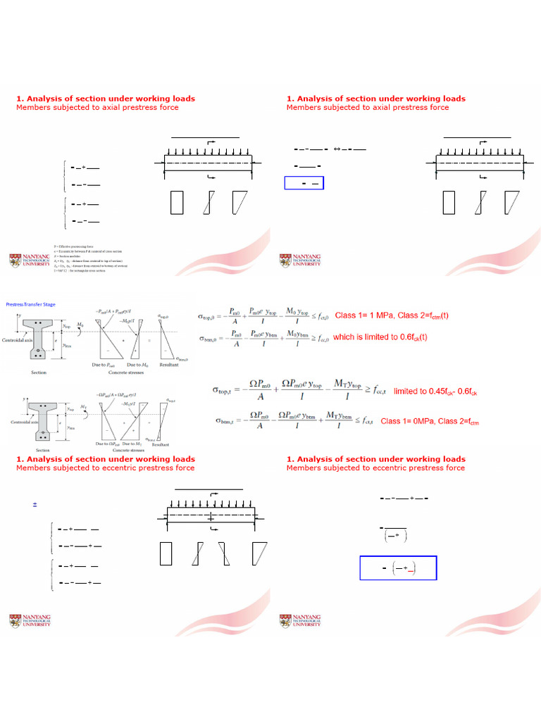 03-Prestress-Design SLS and Transfer | PDF | Beam (Structure) | Bending