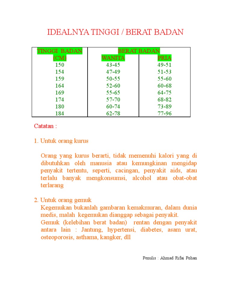 Tinggi Dan Berat Badan Yang Ideal
