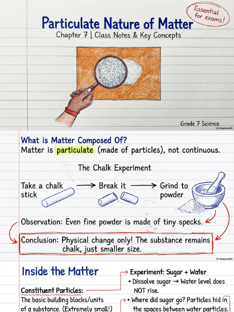 Particulate Nature of Matter Class Notes | PDF