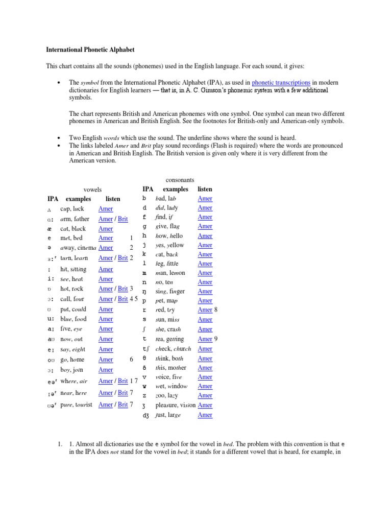 English Phonetic Alphabet Chart | PDF | Syllable | Vowel