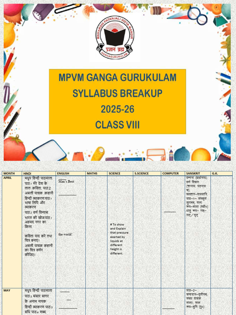 Class Viii New Syllabus | PDF | Linguistics | Grammar