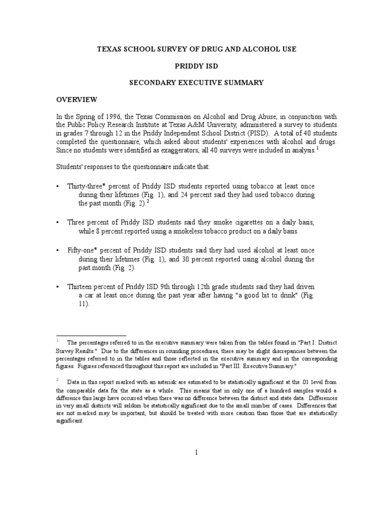 MILLS COUNTY - Priddy ISD - 1996 Texas School Survey of Drug and ...
