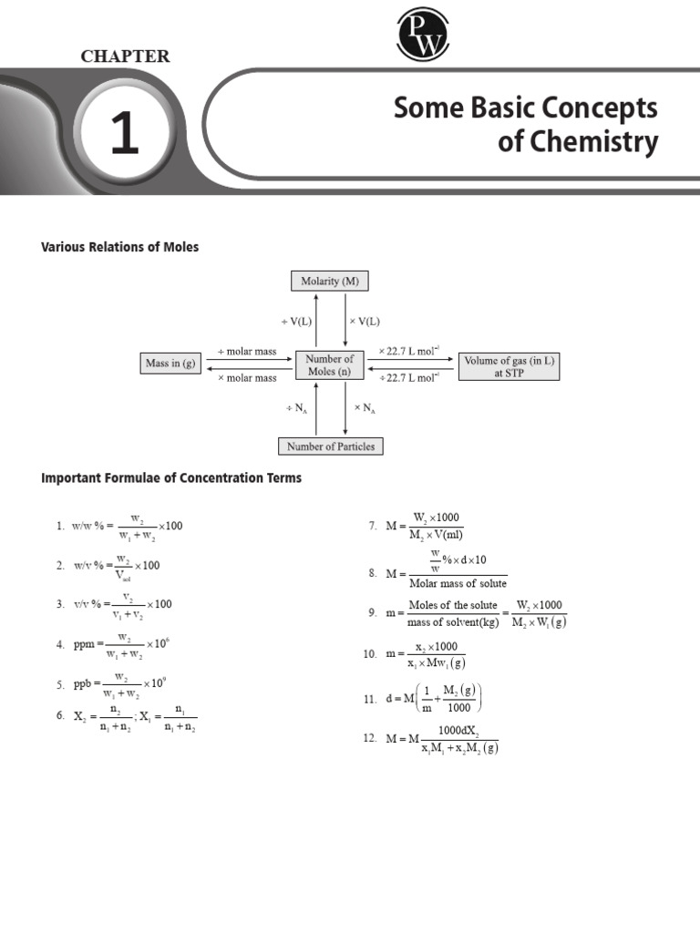 Some Basic Concept of Chemistry - Short Notes | PDF | Mass ...
