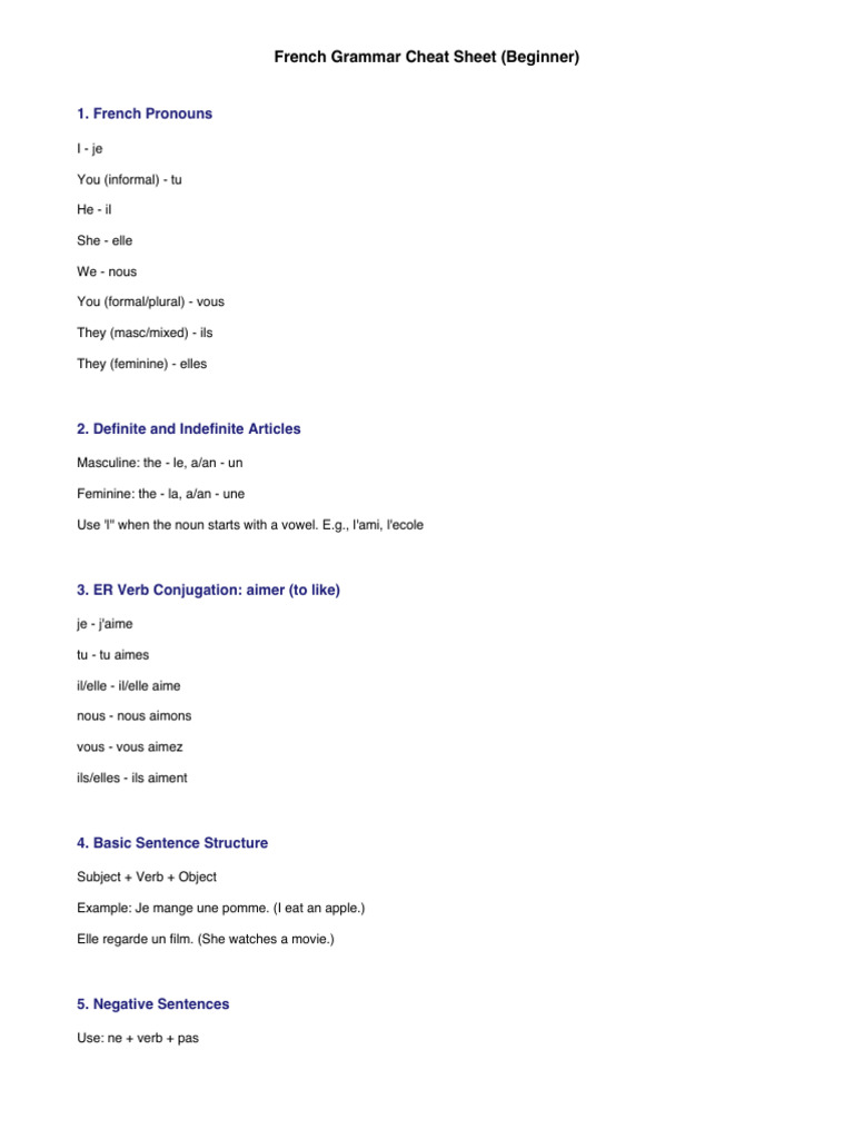 French Grammar Cheat Sheet (Beginner) | PDF