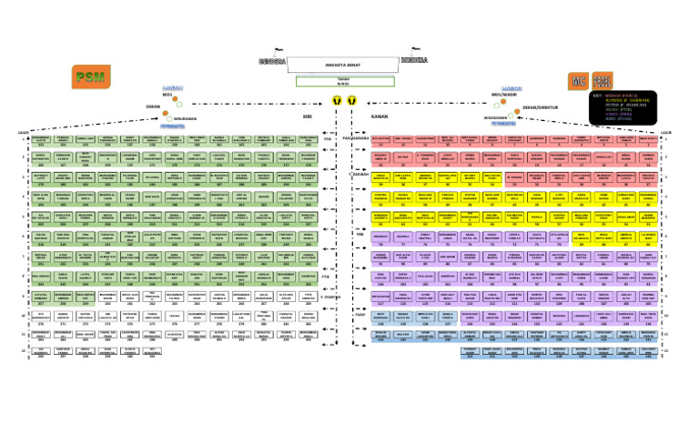 Denah Wisuda 29 Januari 2026 | PDF