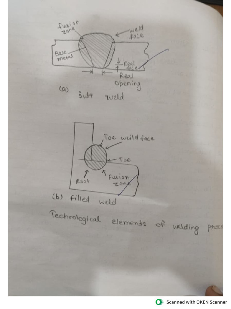 Welding Partical Book - 2 Workshop Aiml Kcet | PDF