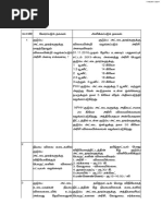 TN NHIS App Login Method NHIS E Card Download Procedure | PDF
