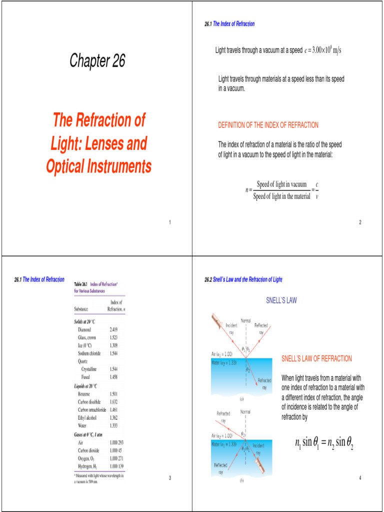Chapter 26 The Refraction of Light - Lenses and Optical Instruments ...