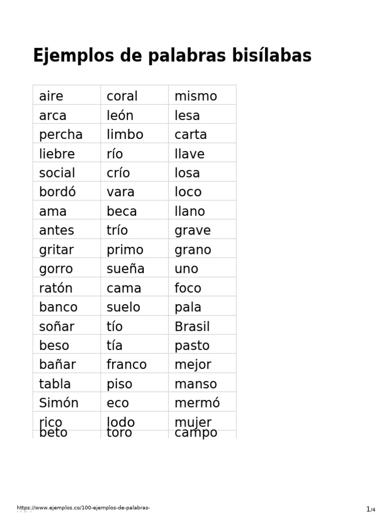 100 Ejemplos de Palabras Bisílabas | PDF