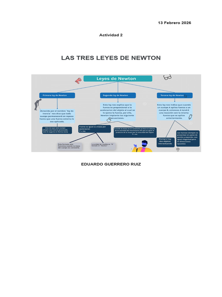 Las Tres Leyes de Newton | PDF
