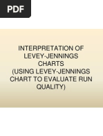LJ Chart | PDF | Mean