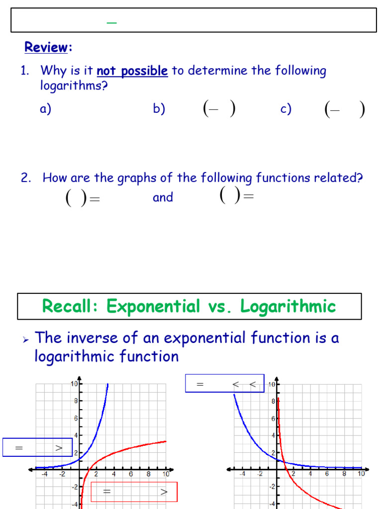 Lesson 8.2 - Transformations of Logarithmic Functions | PDF | Logarithm ...