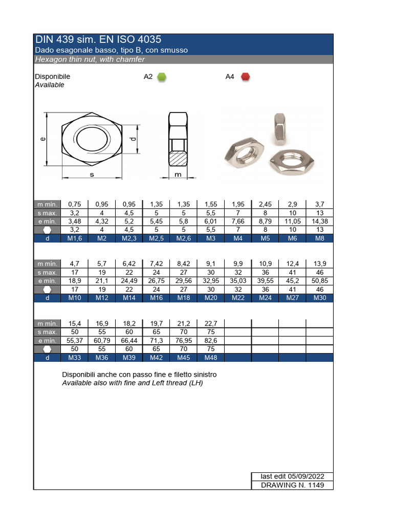 Din 439 | PDF
