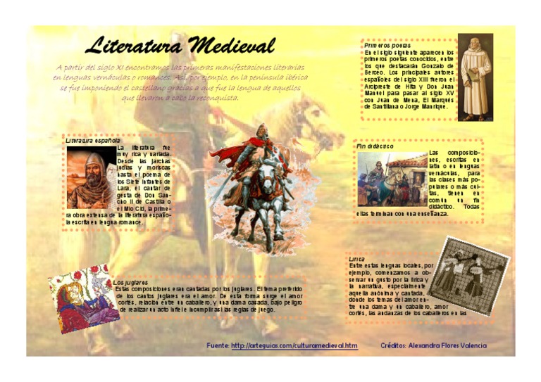 Infografía de la Literatura Medieval Española | PDF