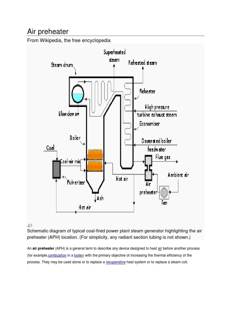 Increase power plant efficiency with an air preheater | PDF | Applied ...