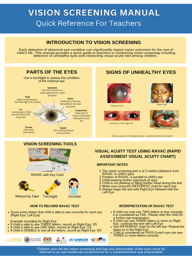 Quick Reference Vision Screening | PDF