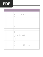 Formulae Booklet - OCR (A) Further Maths A-Level | PDF | Variance