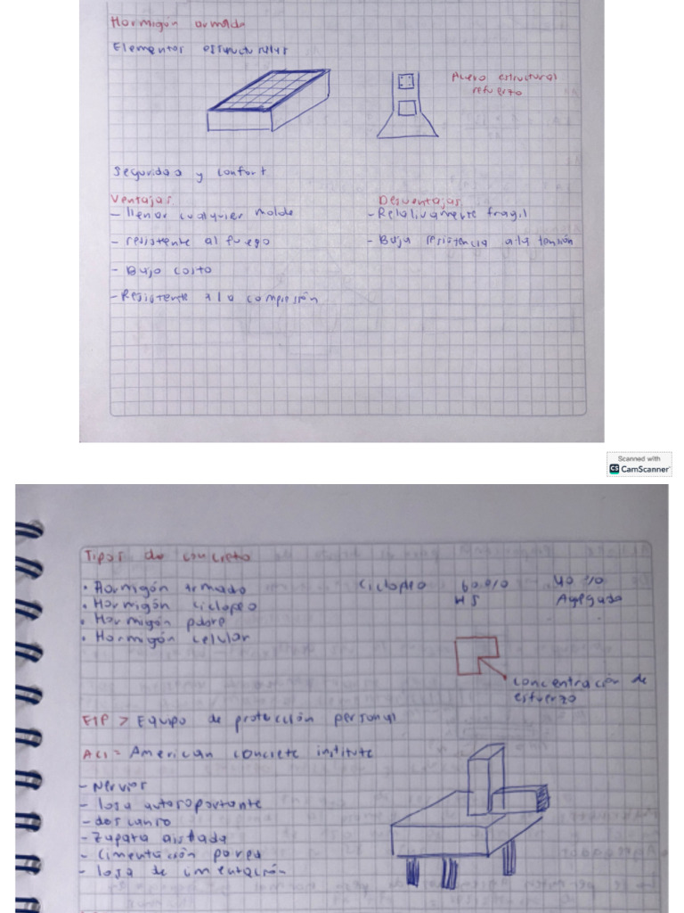 Bitácora de estructuras de hormigón | PDF