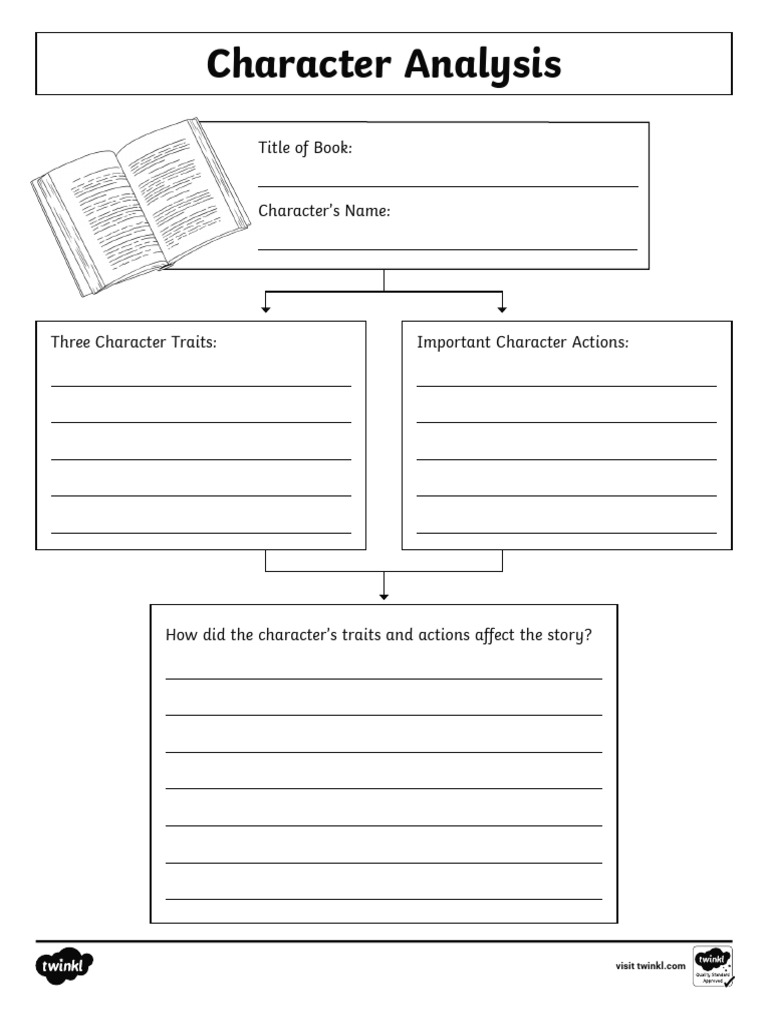 Us2 e 112 Character Analysis Activity Sheet English Ver 2 | PDF
