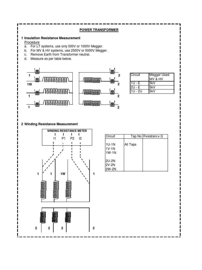 Procedure for Testing and Verifying the Insulation Resistance, Winding ...