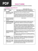 Aicte Norms Teacher's Qulification | PDF | Academic Degree | Doctor Of Philosophy