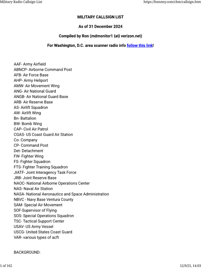 Military Radio Callsign List | PDF | Air National Guard | Squadron ...