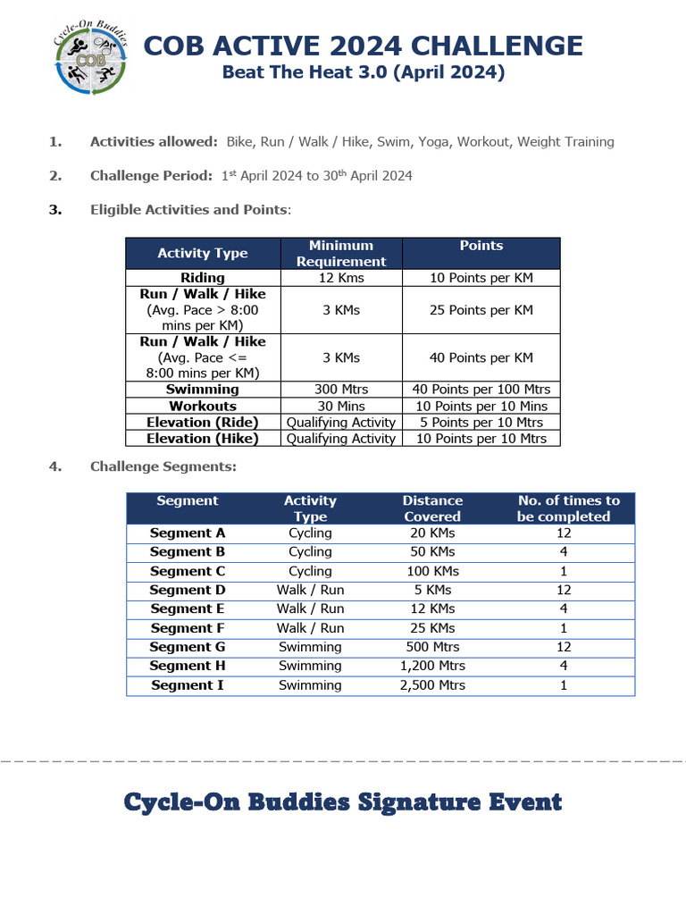 Beat The Heat 3.0 - Detail Rules | PDF