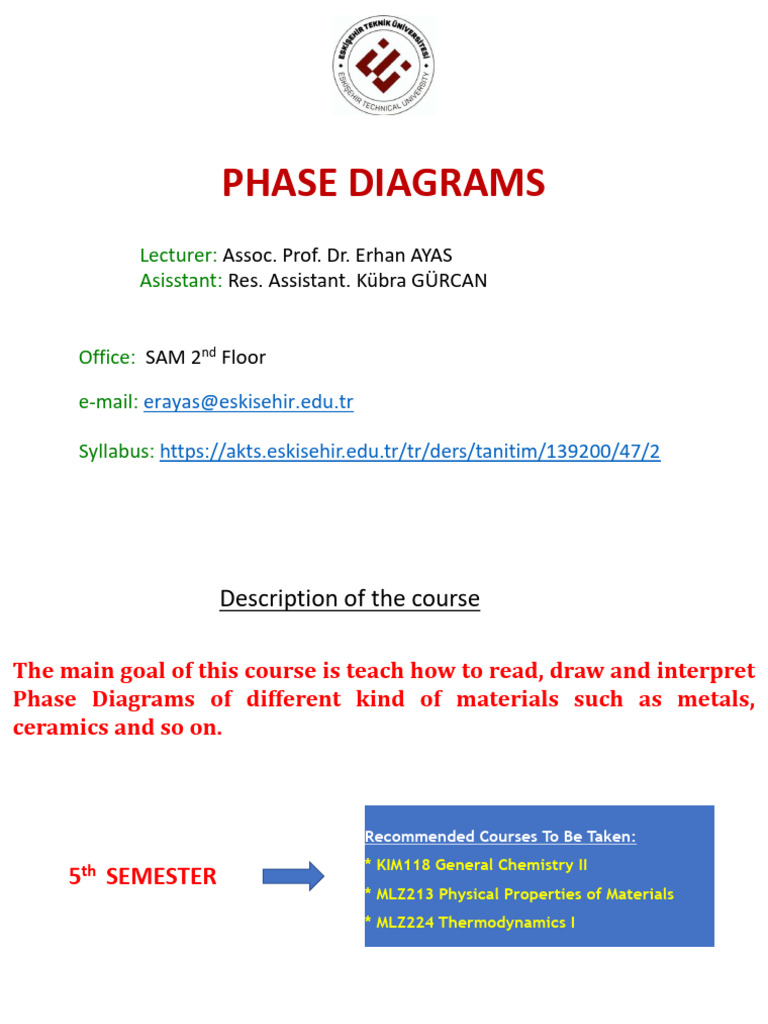 Materials World Week 4 - Phase Diagrams | PDF | Zirconium Dioxide ...